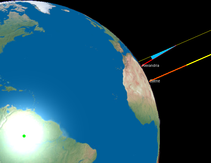 Eratosthenes Calculated the Shape and Size of the Earth More Than 2000 ...
