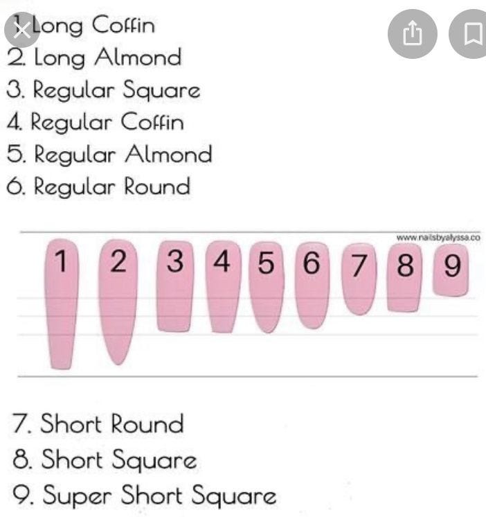 Nail Tip Size Chart — Top 50+ Images & 9 Videos | by Luciana Whojenette ...