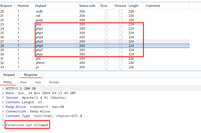 Bypassing Extension and MIME-Type Filters in File Upload Attacks | by Abdelaazizbenafghoul | Medium