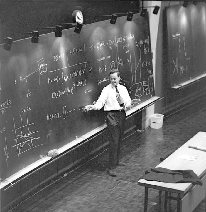 Finding Derivatives of Complicated Functions According to Feynman | by ...