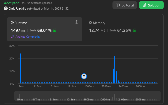 OMSCS: Dynamic Programming I — Longest Increasing Sub-sequence | by ...