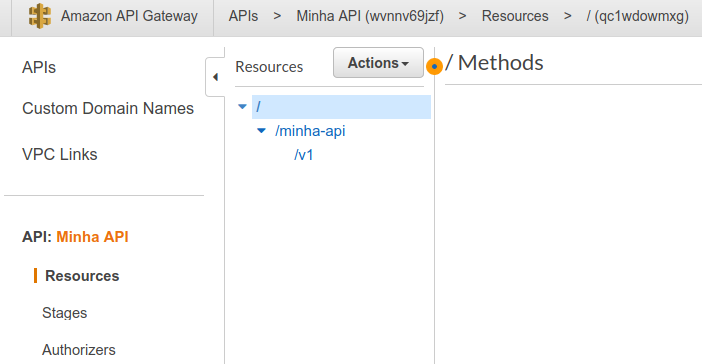 REST API na AWS com Terraform + Serverless Framework — Parte 1 | by Riachuelo | Medium
