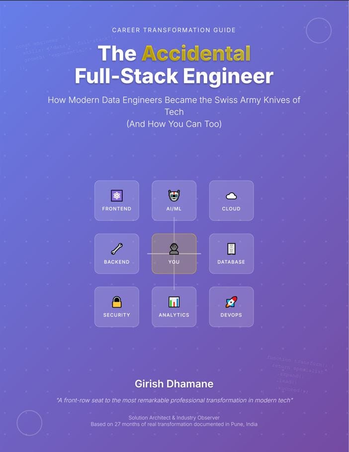 Full-Stack Engineer Salary: From Data Engineer to ₹120 LPA | by Girish Dhamane | ILLUMINATION ...