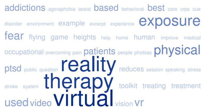 Ptsd Symptoms