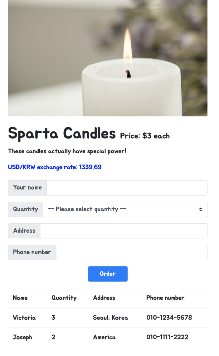 [Sparta Coding Club] Week 2— Today I learned - Shrutikarajurkar - Medium