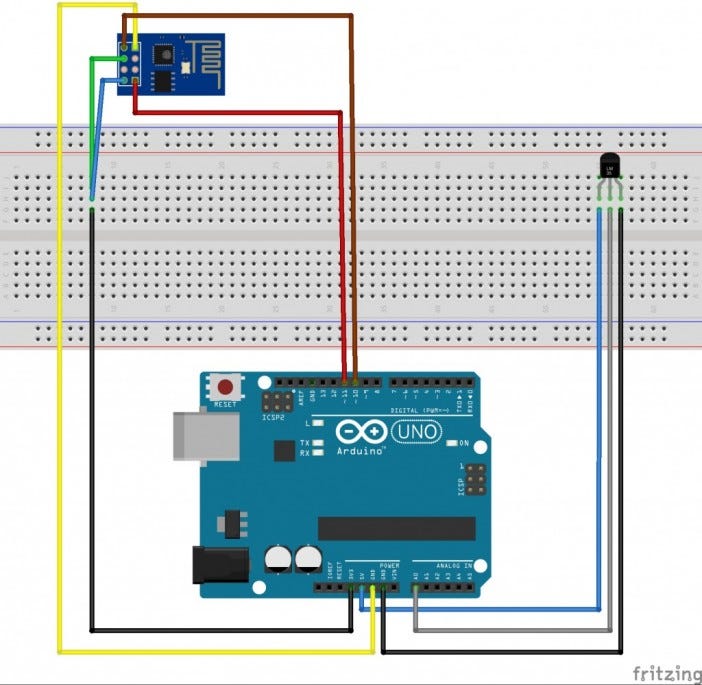 Mengirimkan Data Menggunakan ESP8266 [Part 1] : Belum Berhasil | by ...