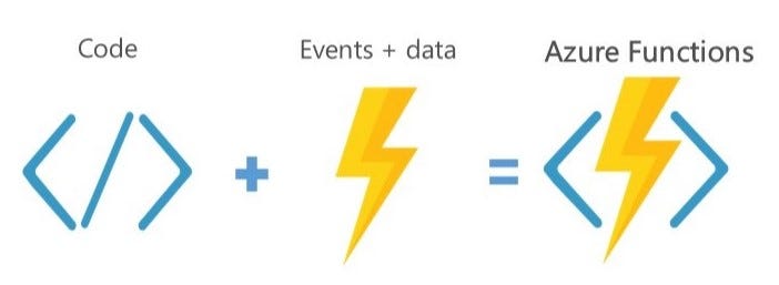 Hello to serverless Computing with Azure functions | by Mukundh Bhushan ...