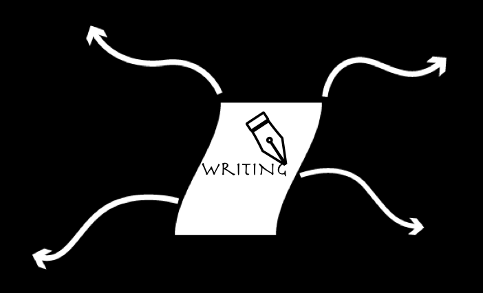 Why Writing Matters?. Once you start writing more regularly… | by ...