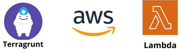 Securing Aws Lambda Functions Preventing Public Access With Terragrunt And Manual Procedures