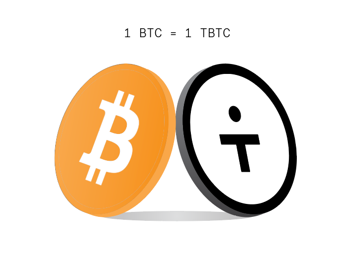 tBTC 101. tBTC з’яўляецца сайдчейном, каб… | by KEEP Network [BY] | Medium