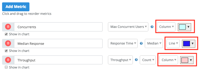 Introducing assertions, automatic test runner sizing, and more | by Avi ...