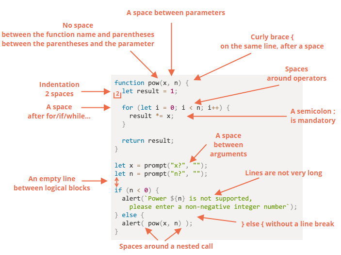 try/catch/finally,Arrow-Function,Semicolon,Coding-Style,Comment,Spread operator,Caching,Cross ...