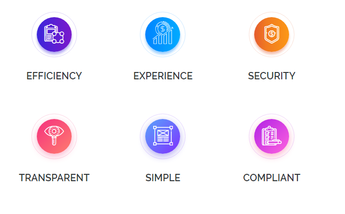 CRYPTONIT — INVEST STRATEGY TO THE NEXT LEVEL | by Neculai Duncea | Medium