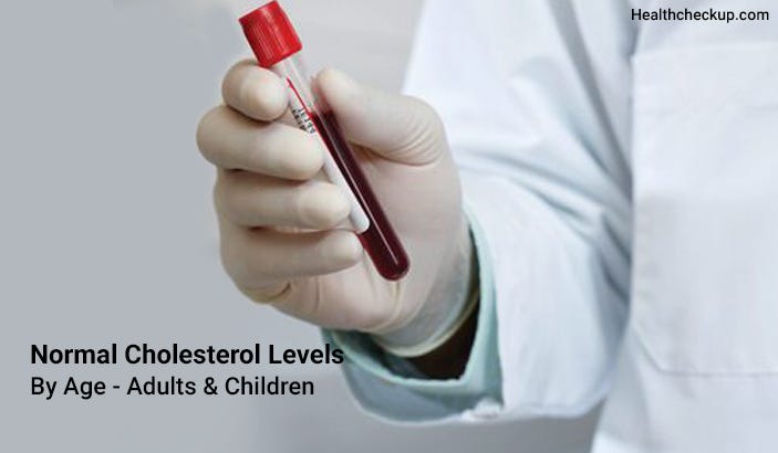 What Are Normal Cholesterol Levels? | by Manogna D | Medium