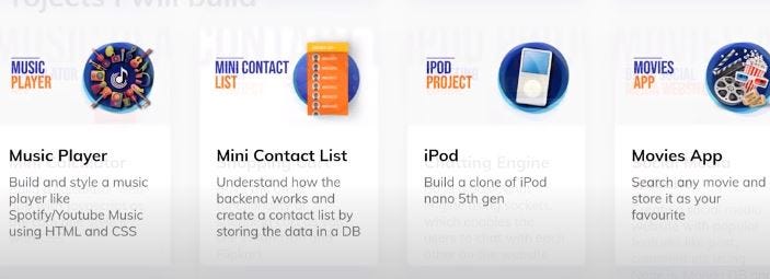 15 Programming Project Ideas — From Beginner To Advanced By Sufiya