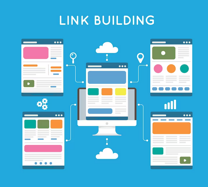 What is the Importance Of Outbound Links For SEO? | by Sacred Cow ...