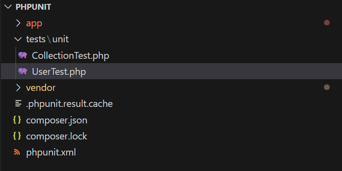 PHP UNIT TETSING. Unit testing is a software development… | by Favour ...