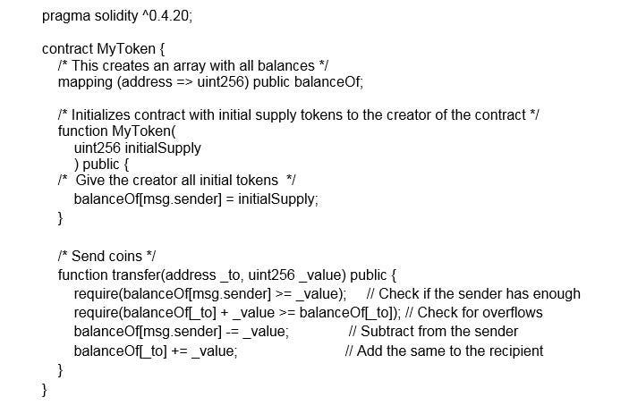 Smart Contracts — an introduction | by Chainsulting | Medium
