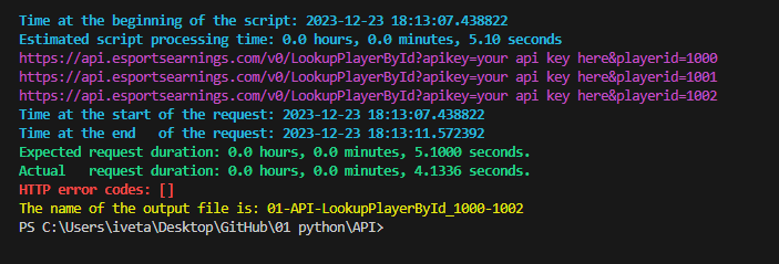E-sport/part 2: Python. #python #api #webscraping | by IvetaKuncova ...