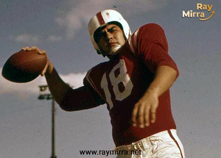Ray Mirra History As A Sportsman. Ray Mirra did not have any friends ...