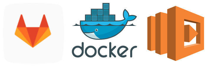 Deploying Cdk Lambda With Docker And Gitlab Ci By Ankit Patterson Medium