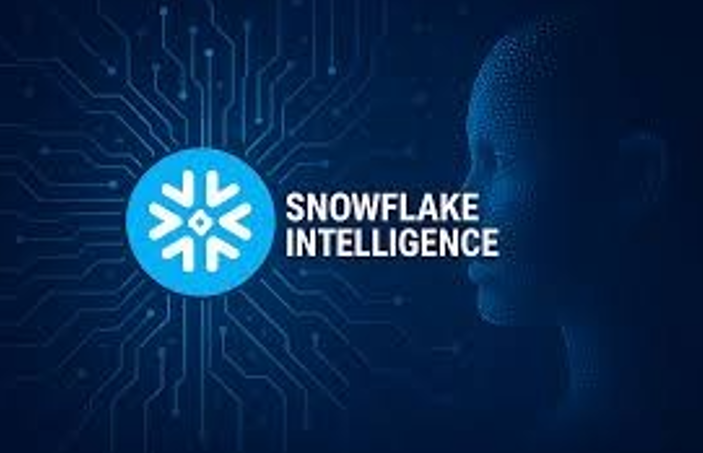 Building a Snowflake Intelligence POC: Step-by-Step Guide | by ...