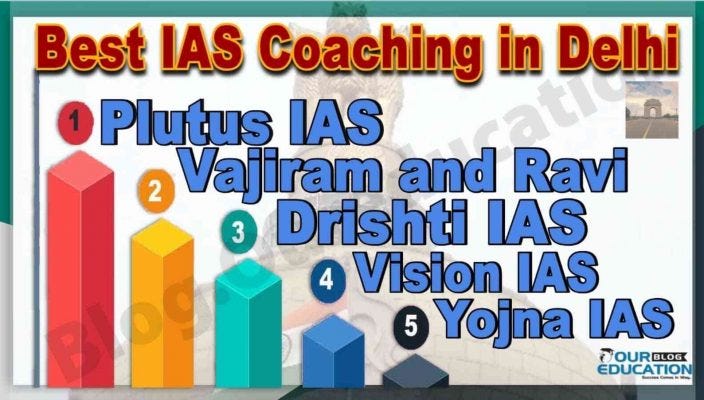Best IAS Coaching in Delhi. Plutus IAS | by Rimmyranking | Aug, 2024 ...