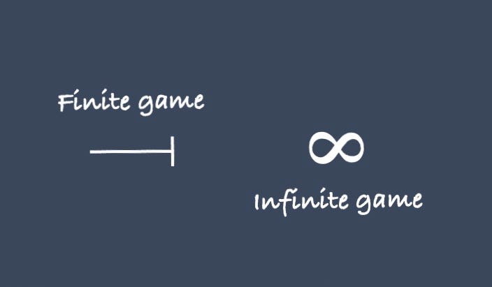 Design and the infinite game | by Jen McGinn | UX Collective