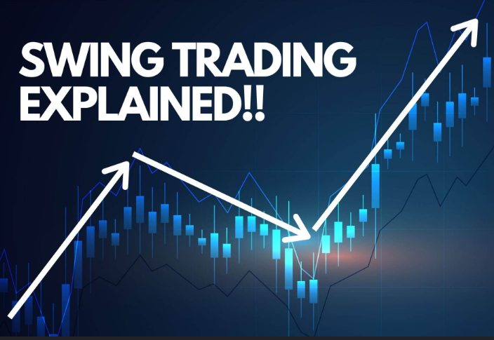 How To Start Swing Trading (A Comprehensive Guide to Swing Trading in 2024) | by Johnson Favour ...