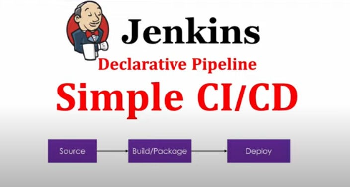 Project — DevOps (Implementation) | by Araiz bin Saqib | Medium