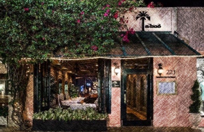 Taboo Palm Beach — Moving Forward Through History | by Eric Gunther ...