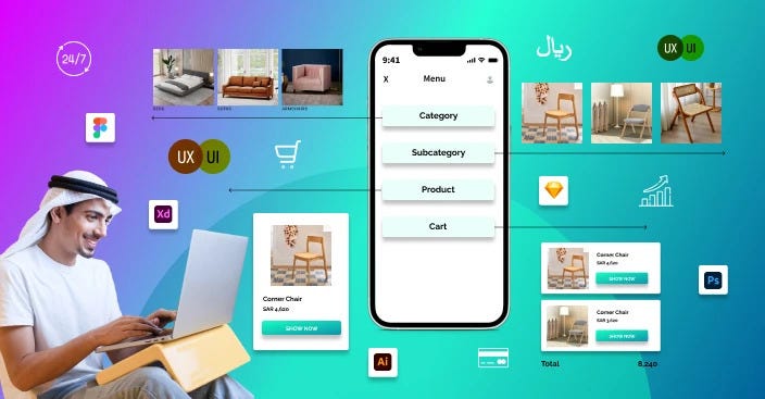 Why UX/UI Design Breaks or Makes Your eCommerce Success in Saudi Arabia ...