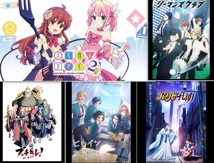 My Top 10 Anime of 2022. Alright, folks. My top 10 anime of 2022 | by ...