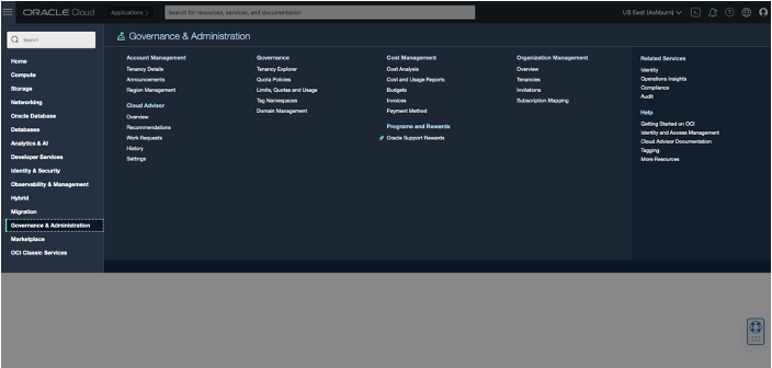 Dashboard For “oracle Support Reward” On Oracle Cloud Console By Harjul Jobanputra Medium