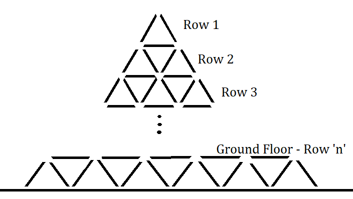 Solution Insights: Problem on Geometry for 28–01–2022 - Writers’ Blokke ...