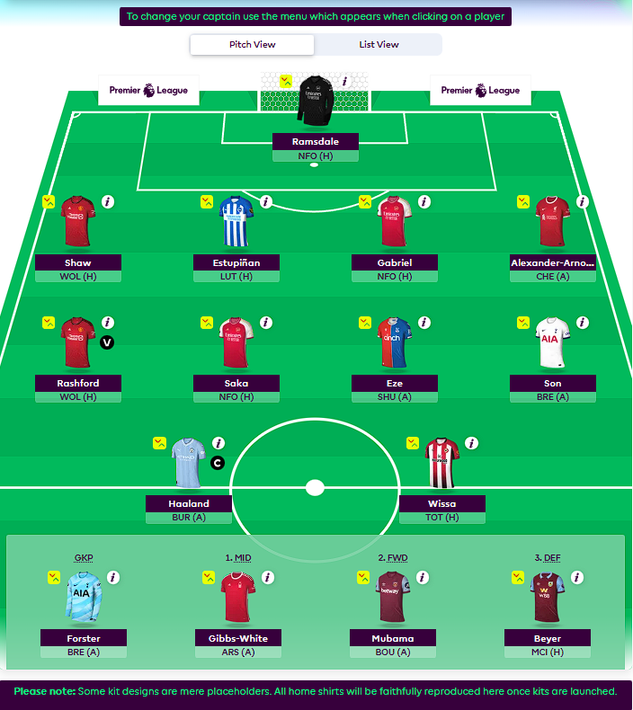 Week 1/38 Precursor of EPL Season and FPL | by Stanley Joshua | Medium