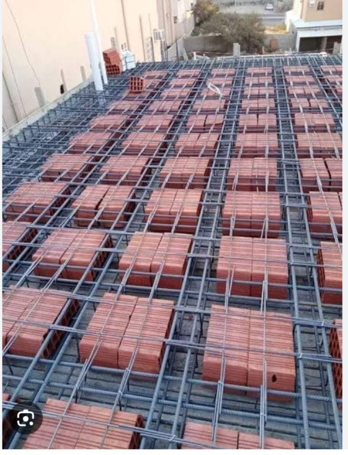 What is RBC Slab:. An RBC slab refers to a Reinforced… | by suliman ...