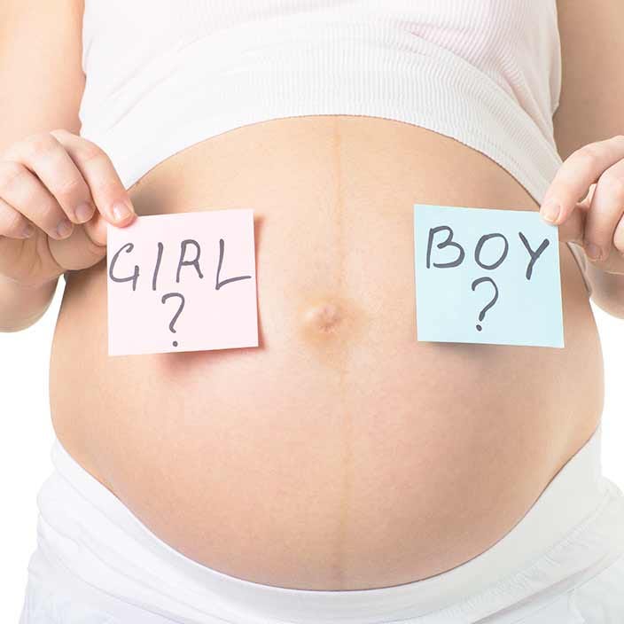 Decoding Baby’s Gender: Signs and Symptoms in the Second Trimester | by ...