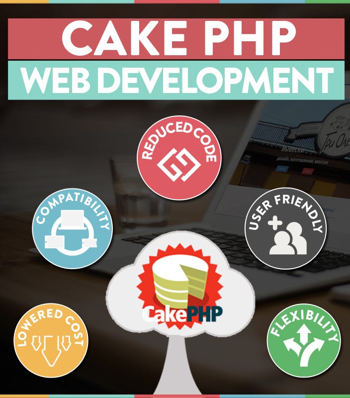 Why CakePHP Is The Best Framework For Effective Website Development ...