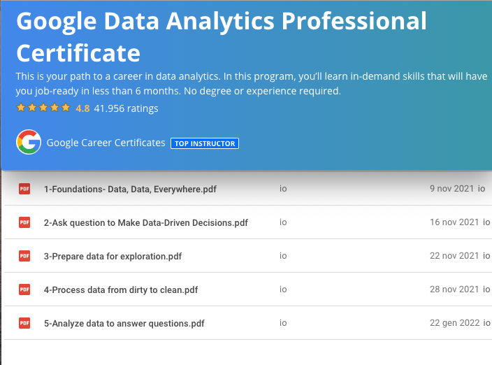 Mezzo Master in Data Analysis. In breve: corso di Coursera su Data ...