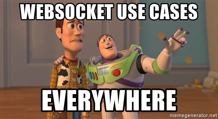 Creating Real-time Apps with Node.js and WebSockets: A Step-by-Step ... Creating Real-time Apps with Node.js and WebSockets: A Step-by-Step ...
