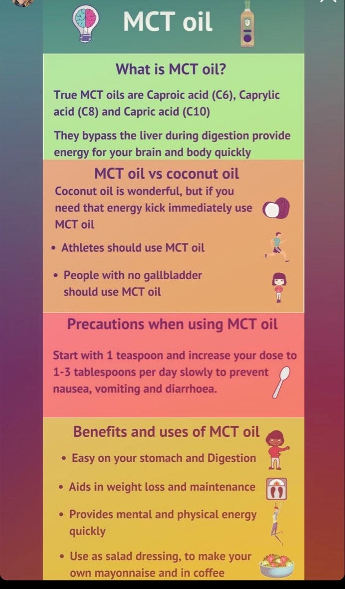How MCT Oil Works in the Body ? | by HEALTH TALKS | Jul, 2024 | Medium