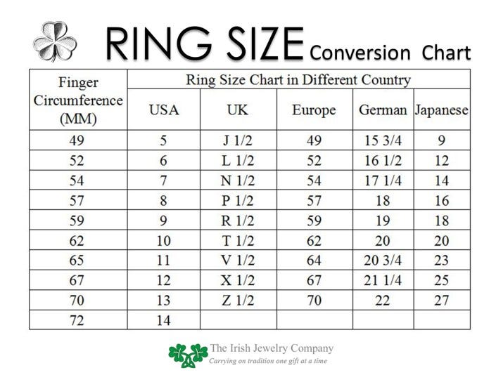 The Average Ring Size for Men & Women | by Jewelry Chic | Medium