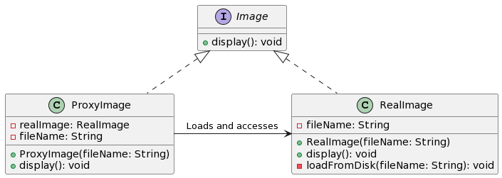 3.7. Proxy. The Proxy pattern is a structural… | by Maheshmaddi | Medium