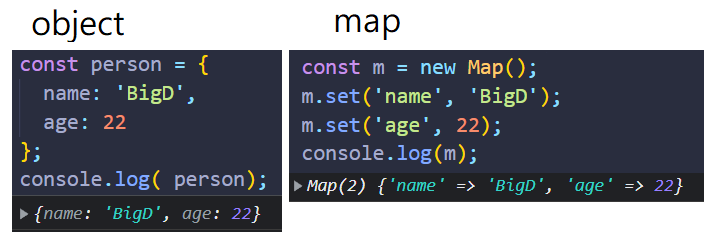 初入ES6 第十篇 Map - jack hou - Medium