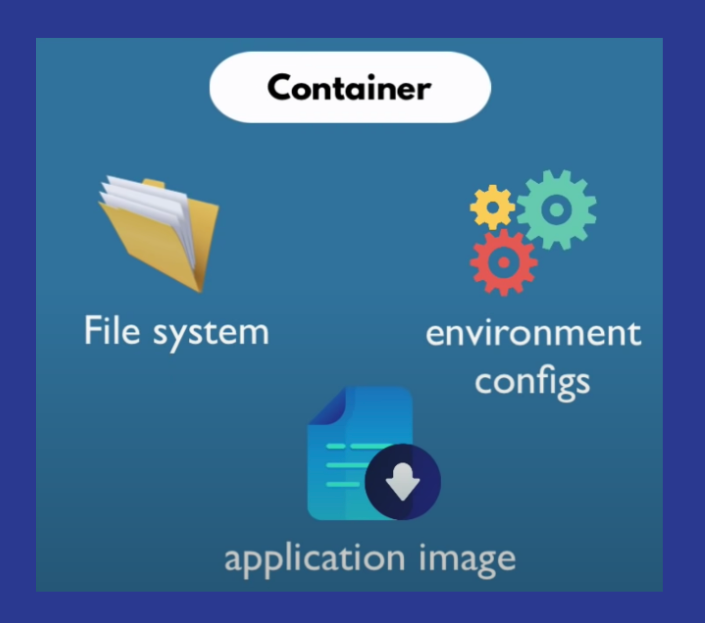 Container, VMs and Docker. Docker is a containerisation software… | by Sachin Patel | Medium
