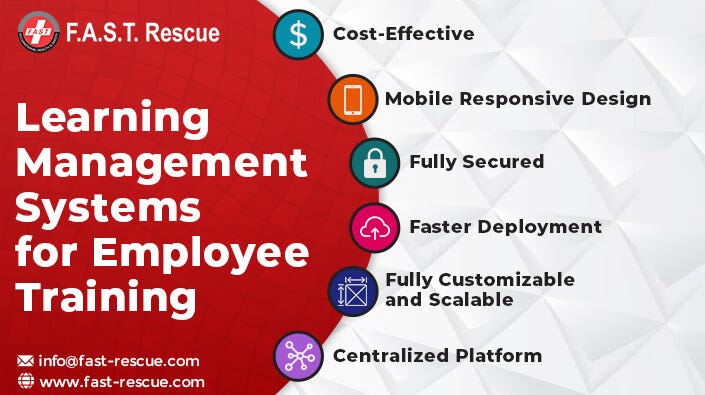 “Empowering Growth: Harnessing Learning Management Systems for Employee ...