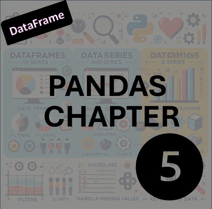 A Complete Beginner’s Guide to Mastering Data Manipulation and Analysis ...