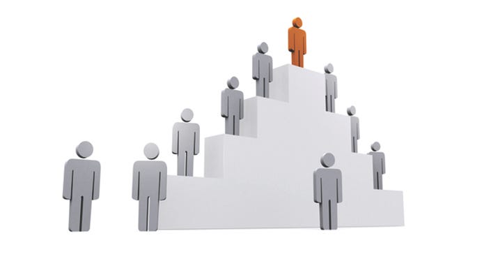 4 Popular Levels of Customer Engagement | by VeriShow | Medium