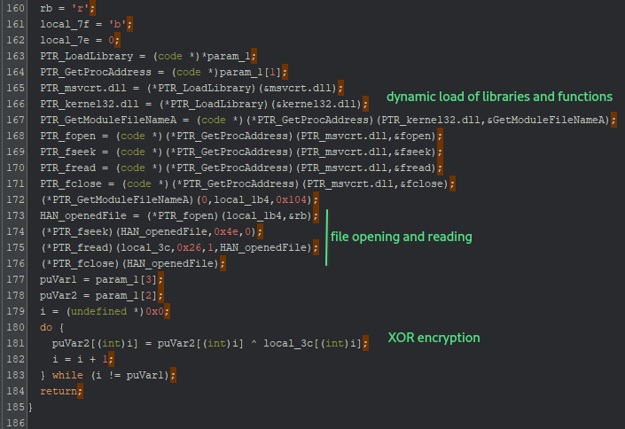 MalwareTech | Reverse Engineering — Shellcode2 | by txc | Nov, 2024 | Medium
